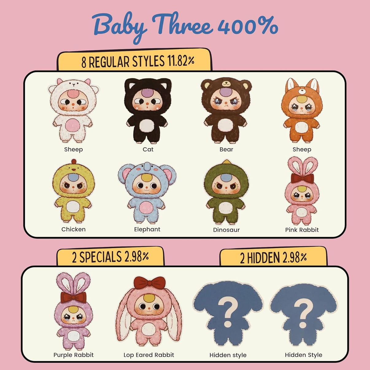 Baby Three V1 400% Big Plush Animal Series Blind Box – OCARE NZ
